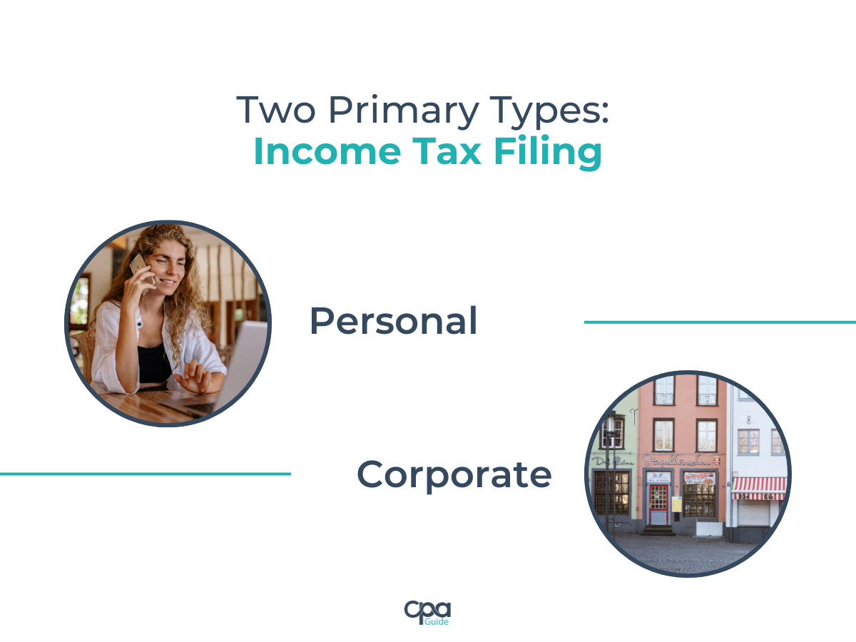 How to Find the Best Tax Accountant Near Me